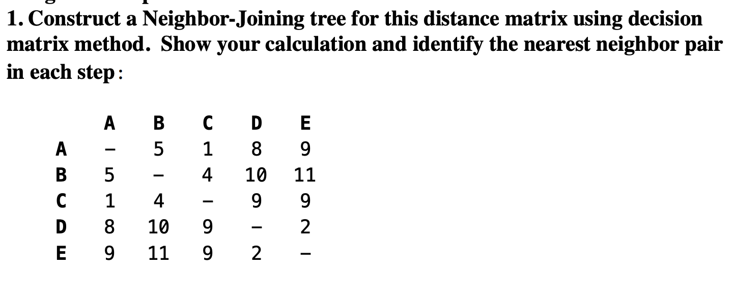 Solved 1. Construct a Neighbor-Joining tree for this | Chegg.com
