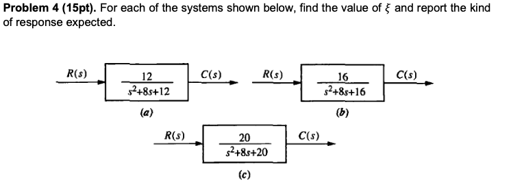 Solved Problem 4 (15pt). For each of the systems shown | Chegg.com Solved Problem 4 (15pt). For each of the systems shown | Chegg.com