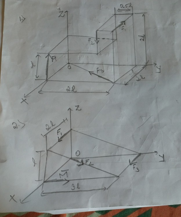 Solved Find 3d equations of force and moments for both of | Chegg.com