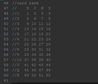 Solved 2. Task Enhance the one player Java game application | Chegg.com
