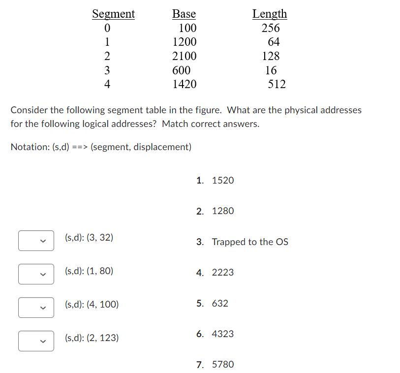 Solved Consider the following segment table in the figure. | Chegg.com
