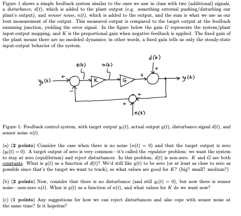 Solved Figure 1 shows a simple feedback system similar to | Chegg.com