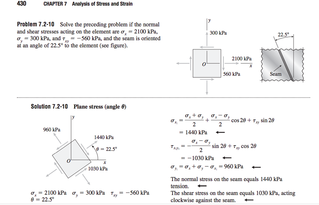 Solved 430 CHAPTER 7 Analysis of Stress and Strain Problem | Chegg.com