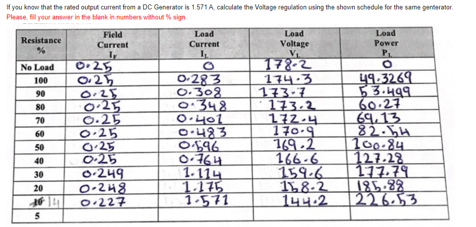 Solved V 90 If you know that the rated output current from a | Chegg.com