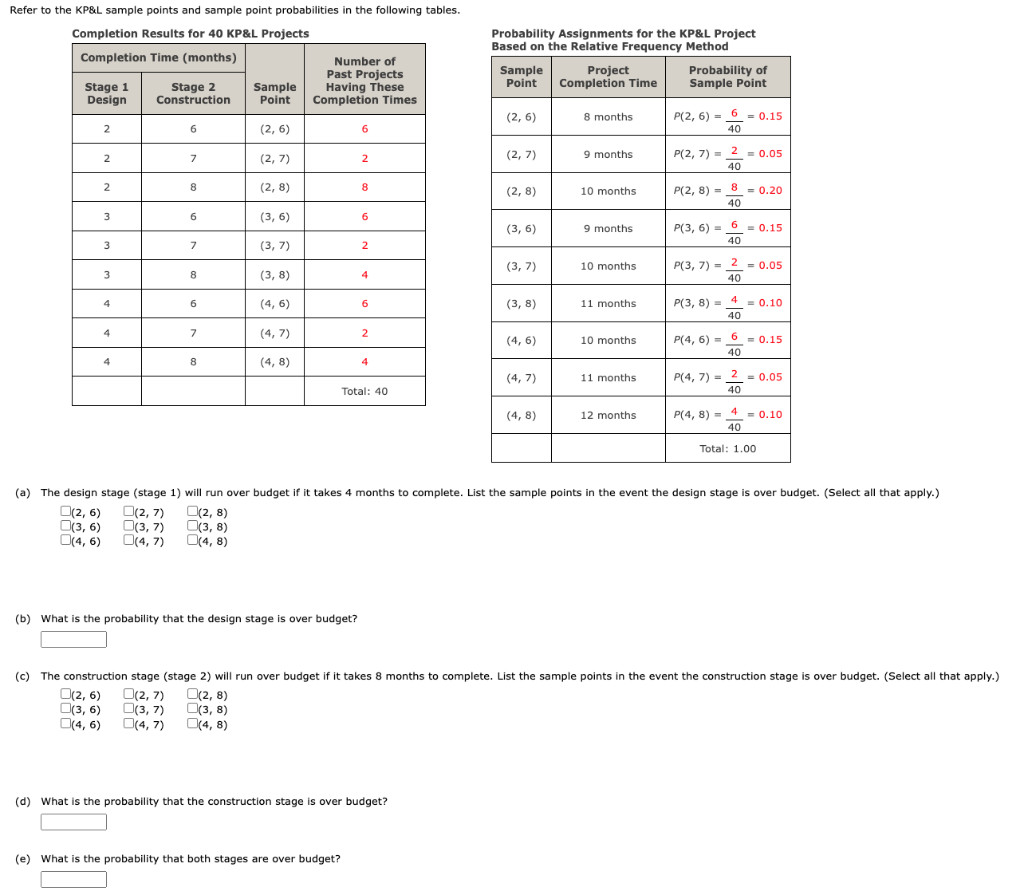 Solved Refer to the KP&L sample points and sample | Chegg.com