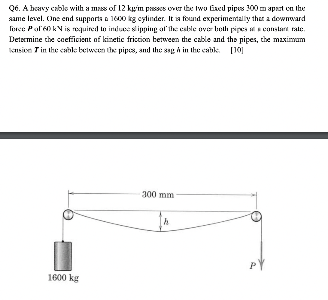 Solved Q6 A Heavy Cable With A Mass Of 12 Kg M Passes Over