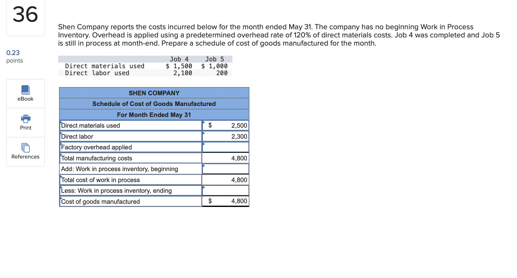Solved Shen Company reports the costs incurred below for the | Chegg.com