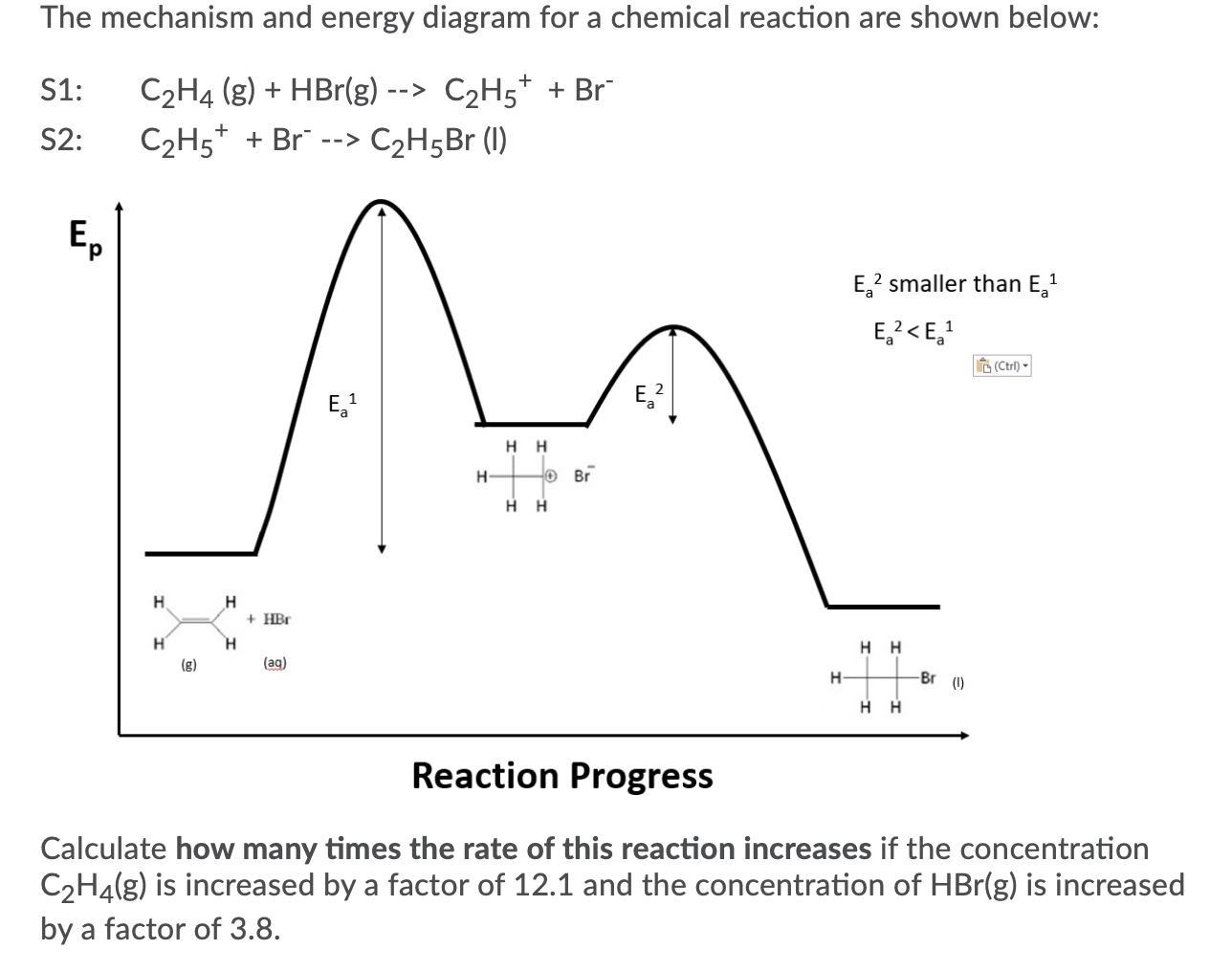 Solved The mechanism and energy diagram for a chemical | Chegg.com