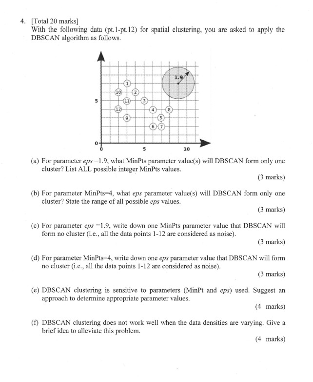 Solved 4. [Total 20 ﻿marks] ﻿With the following data | Chegg.com