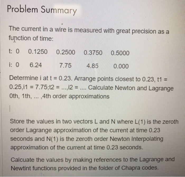 Solved Problem Summary The current in a wire is measured | Chegg.com