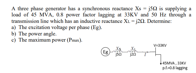 Solved A three phase generator has a synchronous reactance | Chegg.com
