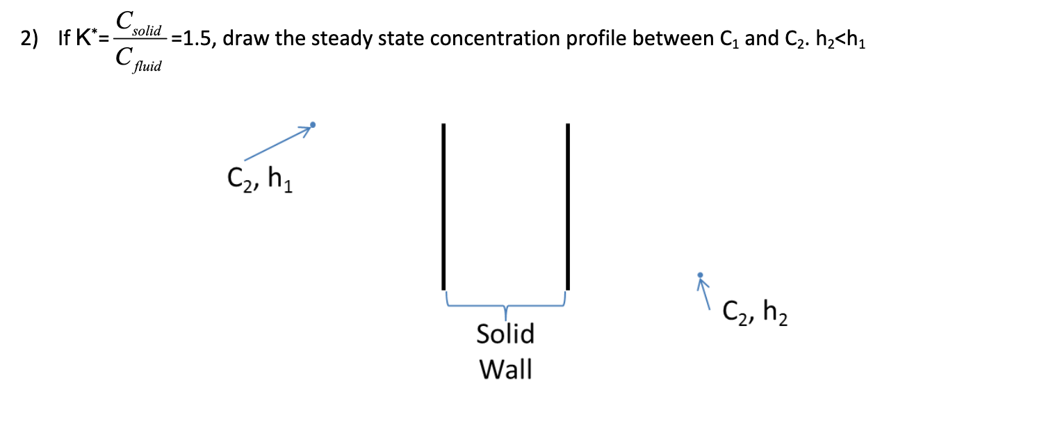 Solved 2) If K∗=Cfluid Csolid =1.5, draw the steady state | Chegg.com