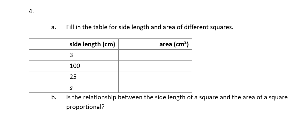 Solved 4. a. Fill in the table for side length and area of | Chegg.com