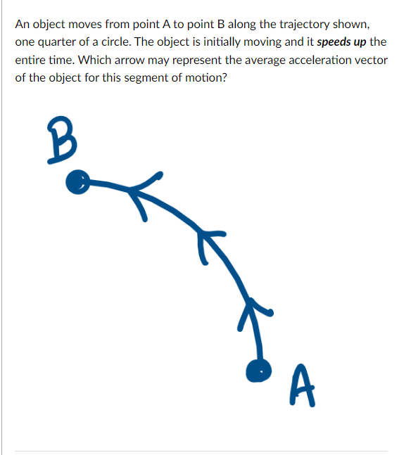 Solved An object moves from point A to point B along the | Chegg.com