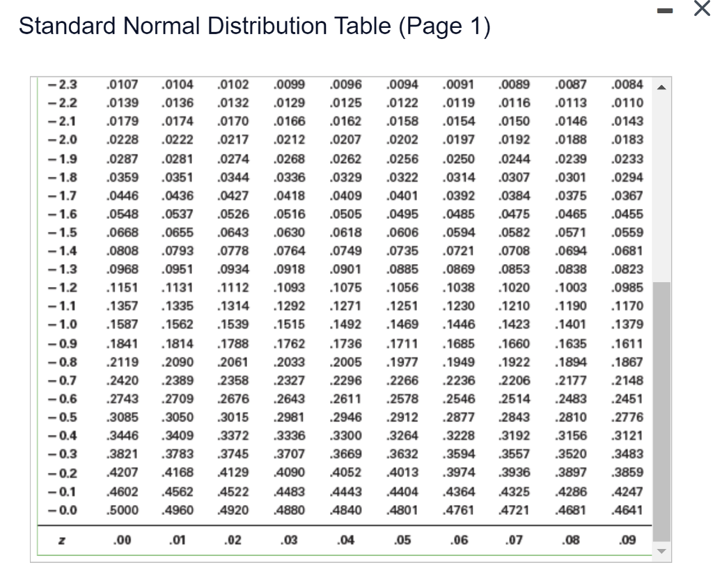 Solved An engineer is going to redesign an ejection seat for | Chegg.com