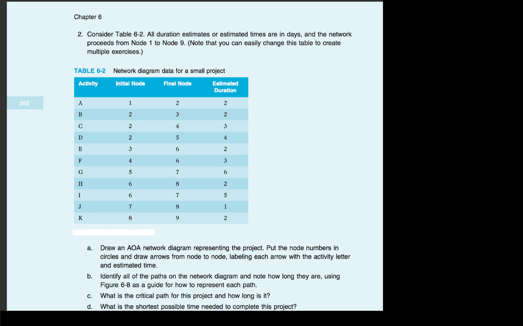 Solved Chapter 6 2. Consider Table 6-2. All duration | Chegg.com
