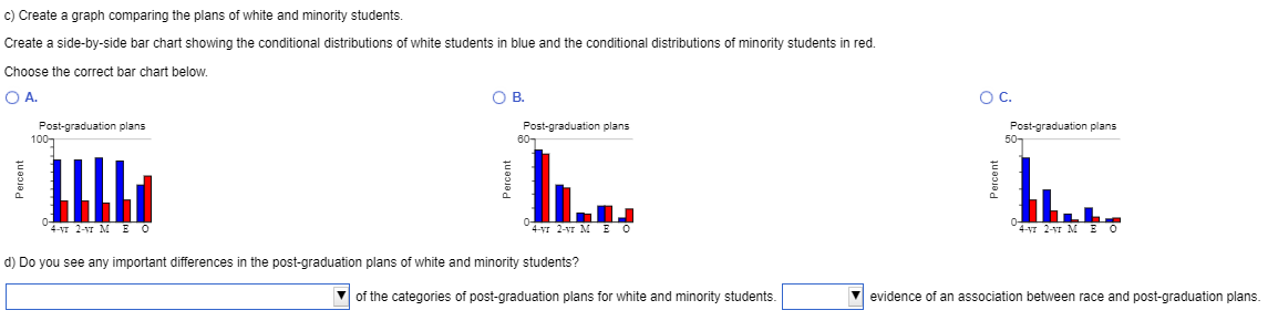 Solved Prior to graduation, a high school class was surveyed | Chegg.com