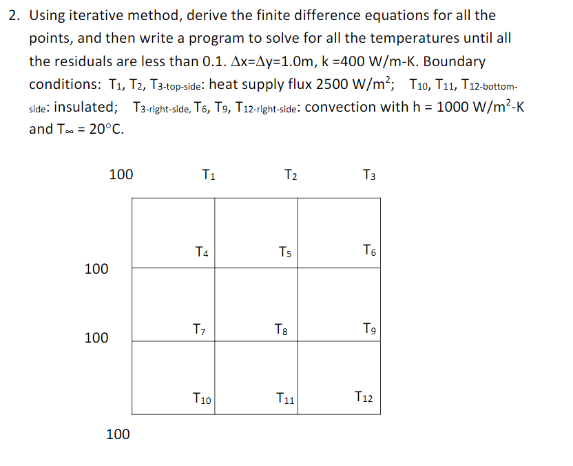Solved 2 Using Iterative Method Derive The Finite