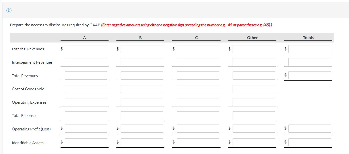 Solved Sales of segments B and C included intersegment sales | Chegg.com