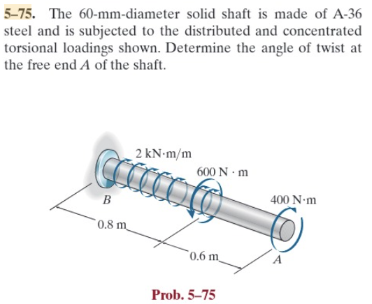 Solved 5-75. The 60 -mm-diameter solid shaft is made of A-36 | Chegg.com