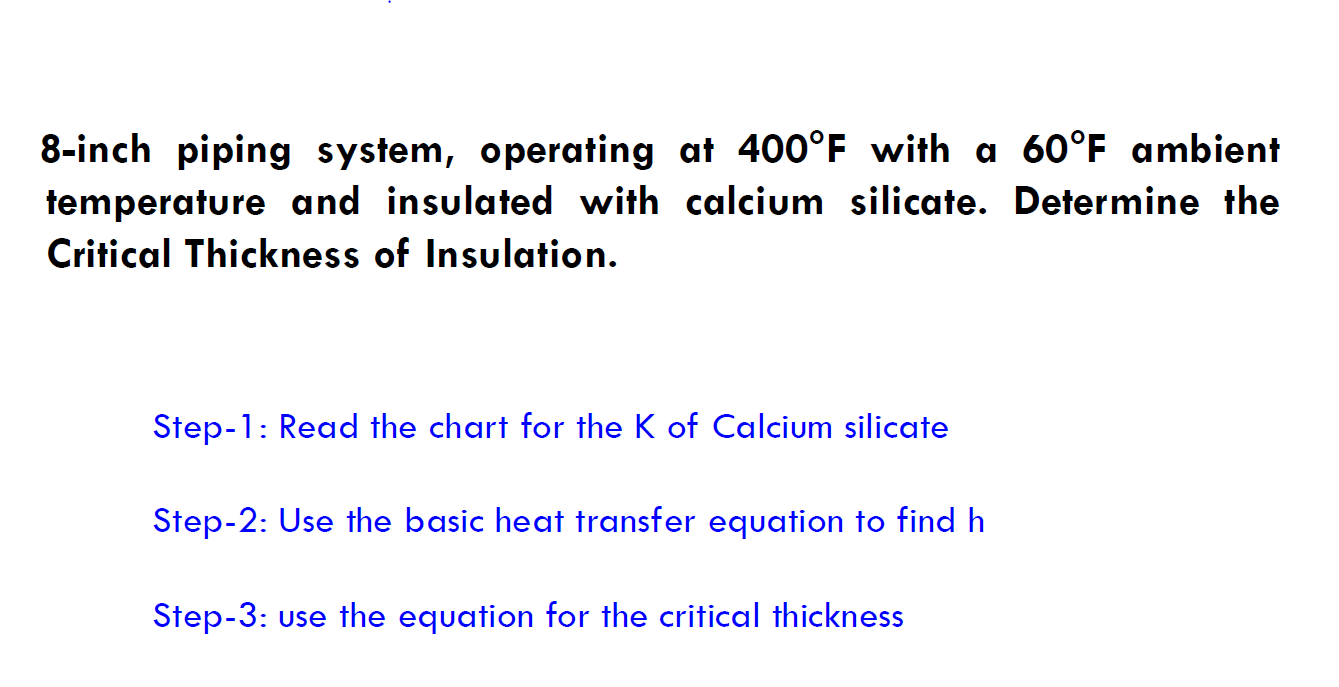 Solved 8-inch piping system, operating at 400∘F with a 60∘F | Chegg.com