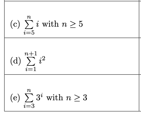 Solved Calculate the values or expressions resulting from | Chegg.com