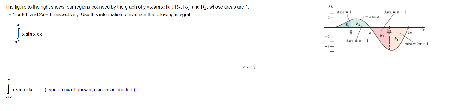 Solved The figure to the right shows four regions bounded by | Chegg.com
