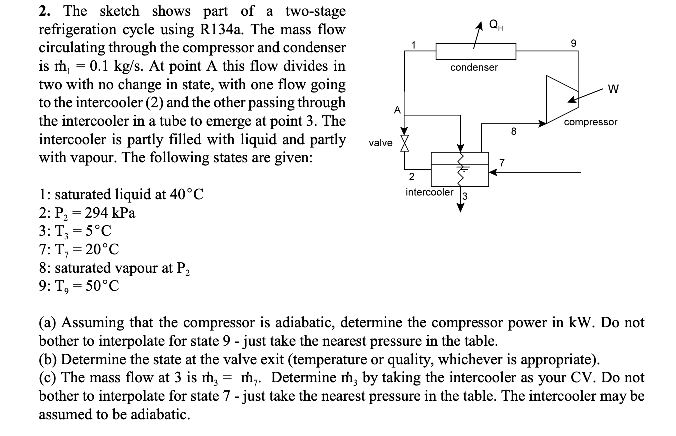 Solved QH 9 condenser 2. The sketch shows part of a | Chegg.com