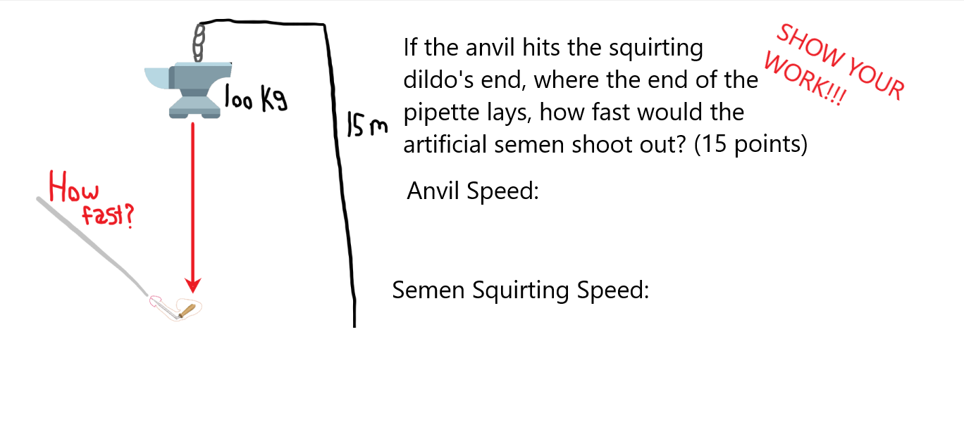 Solved If the anvil hits the squirting dildo's end, where | Chegg.com