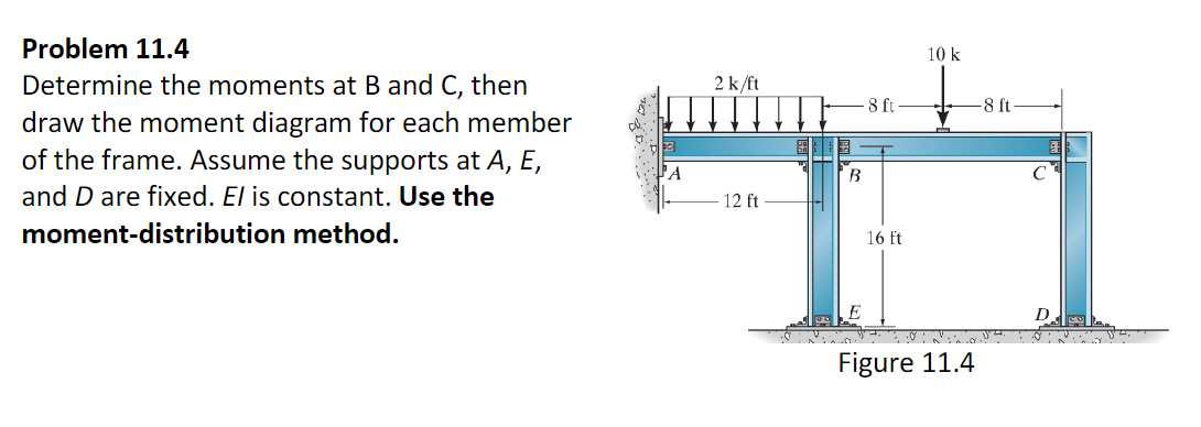 Solved Problem 11.4 Determine the moments at B and C, then | Chegg.com