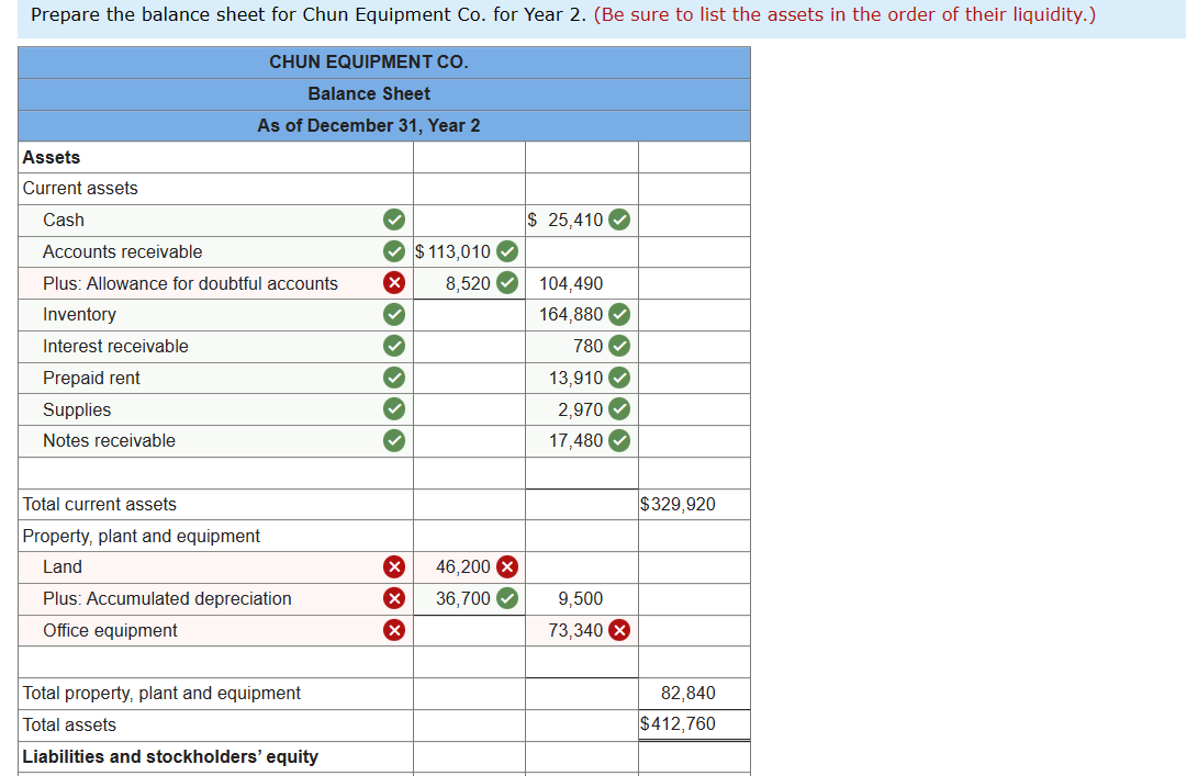 Solved I need assistance with the following:I know there is | Chegg.com