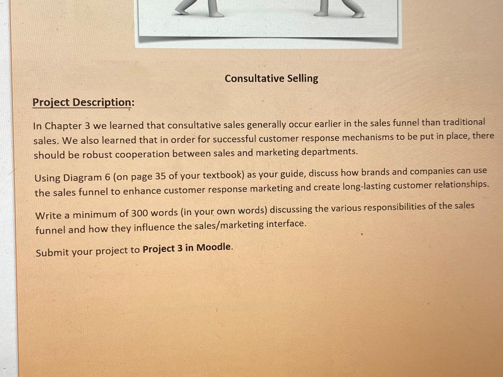 Solved Consultative Selling Project Description: In Chapter | Chegg.com