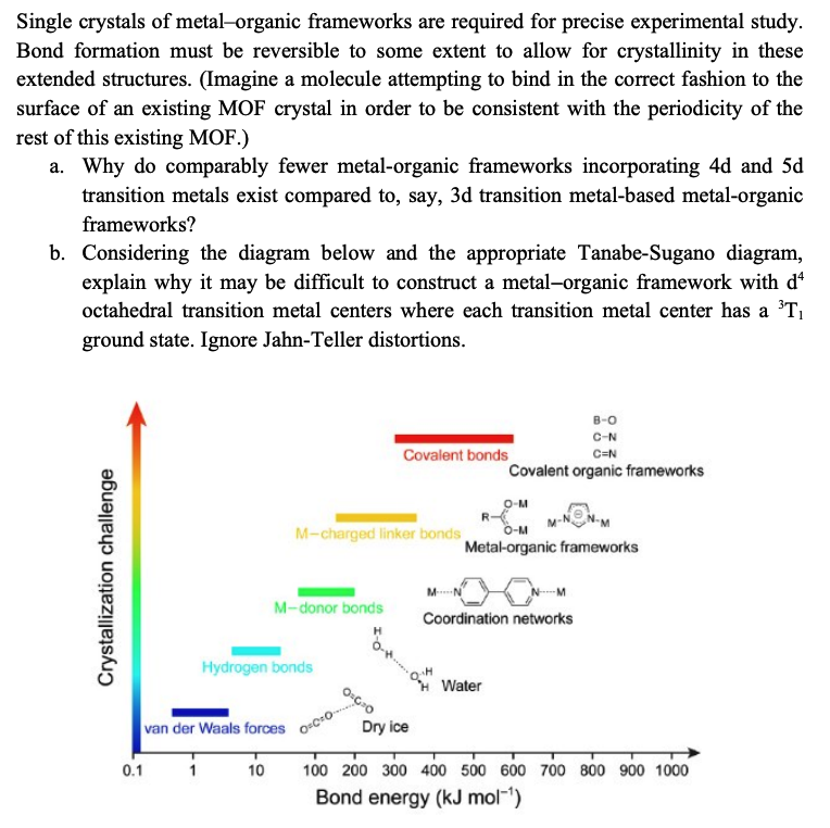 Solved Single crystals of metal-organic frameworks are | Chegg.com