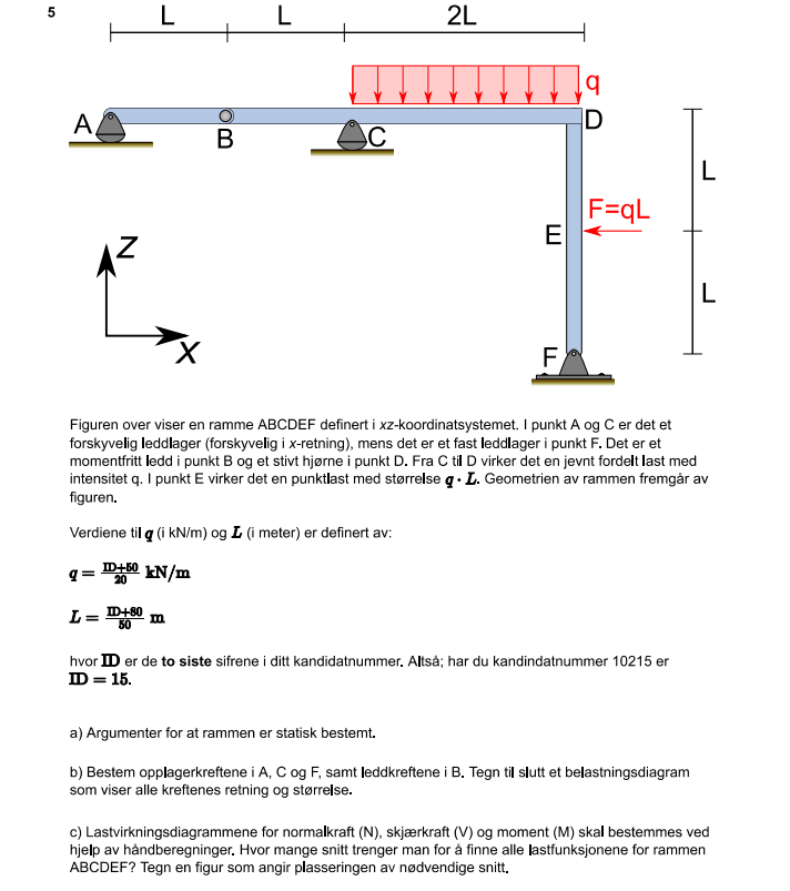 Solved The figure above shows a frame ABCDEF defined in the | Chegg.com