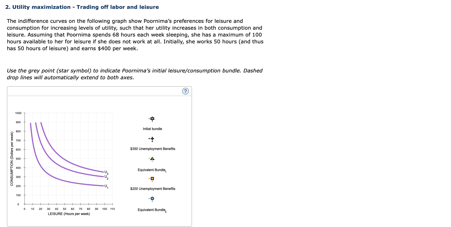 Solved 2. Utility maximization - Trading off labor and | Chegg.com Solved 2. Utility maximization - Trading off labor and | Chegg.com
