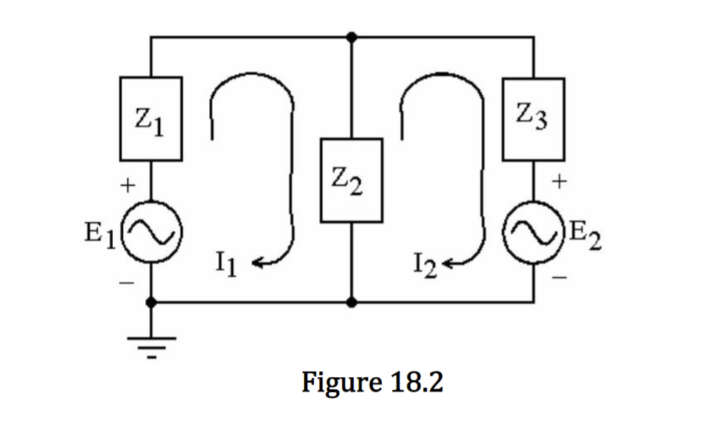 Solved 5) See Figure 18.2. Consider the mesh analysis | Chegg.com