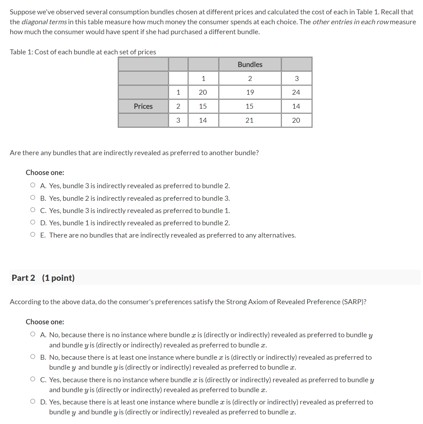 Solved Suppose we've observed several consumption bundles | Chegg.com