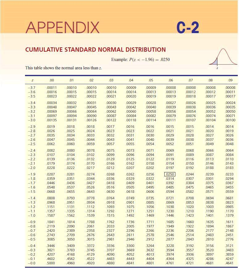 Solved Calculate the test statistic and p-value for | Chegg.com