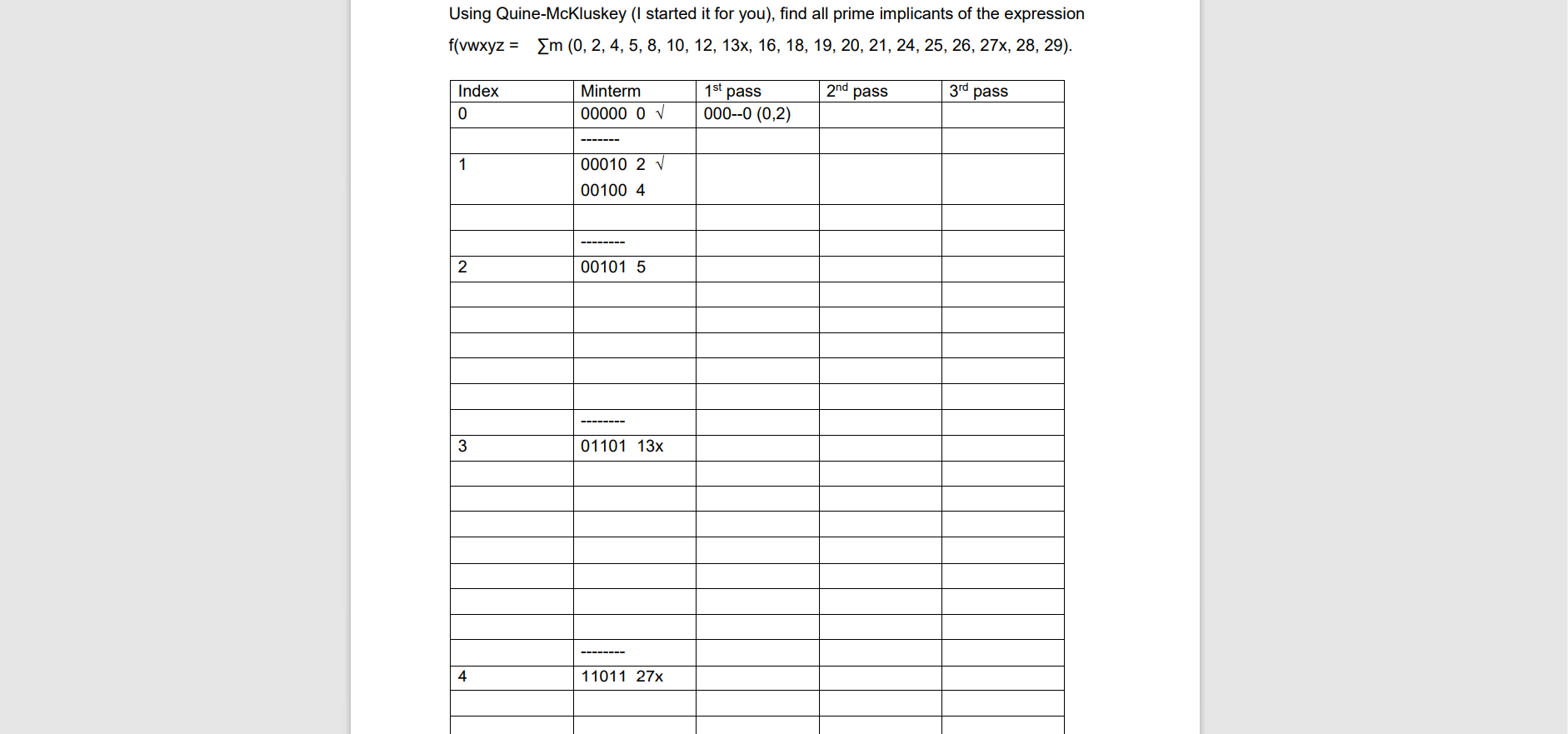 Prime Implicants: A = C= B = D= Now, using Petrick’s | Chegg.com