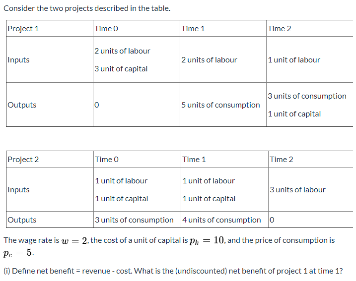 Solved Assume that the discount rate is 5% (0.05). (ii) What | Chegg.com