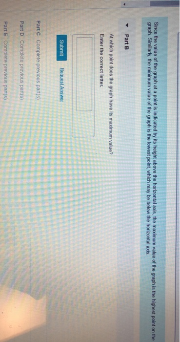 Solved Since the value of the graph at a point is indicated | Chegg.com