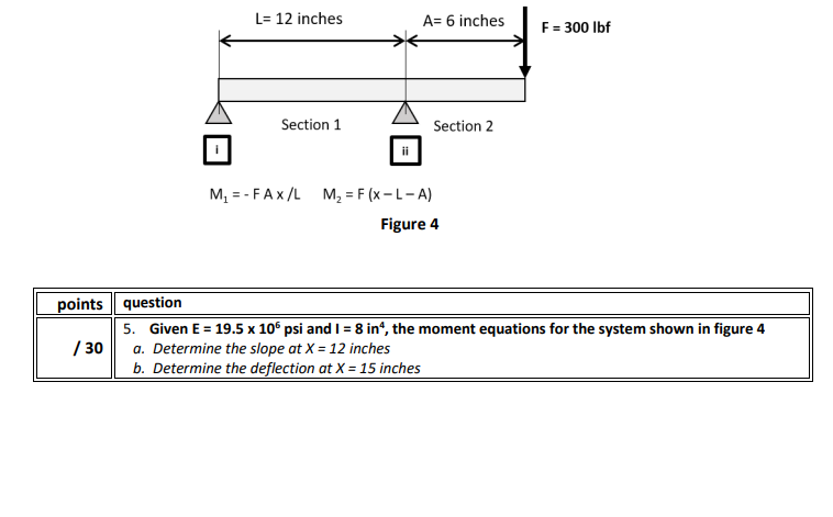 Solved \begin{tabular}{|c|c|} \hline points & question \\ | Chegg.com