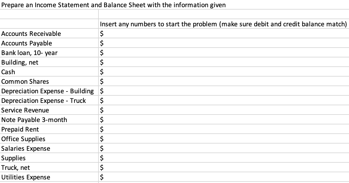 Solved Prepare an Income Statement and Balance Sheet with | Chegg.com