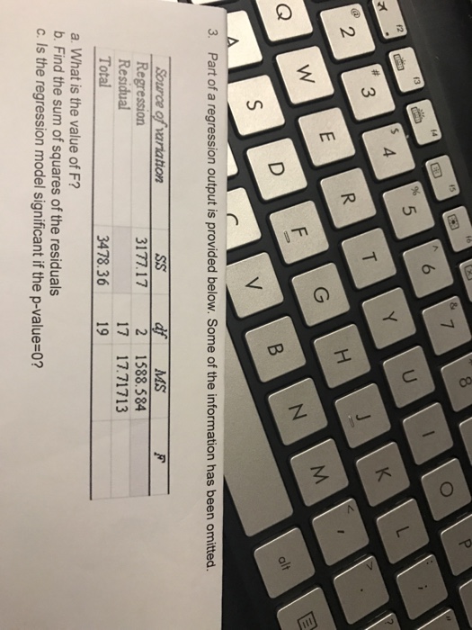Solved Part of a regression output is provided below. Some | Chegg.com