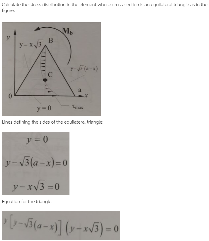 Solved Calculate the stress distribution in the element | Chegg.com