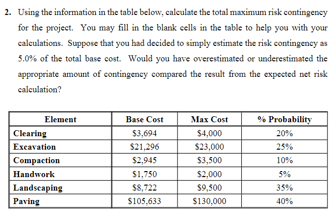 Solved 2. Using the information in the table below, | Chegg.com