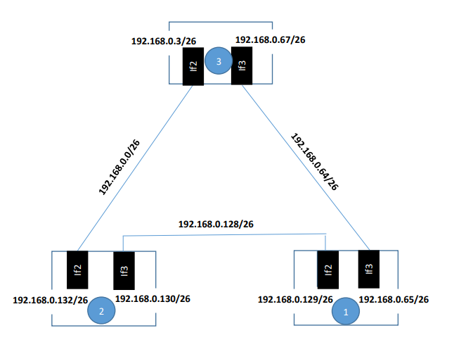 A small company has three computers 1,2 and 3 and | Chegg.com