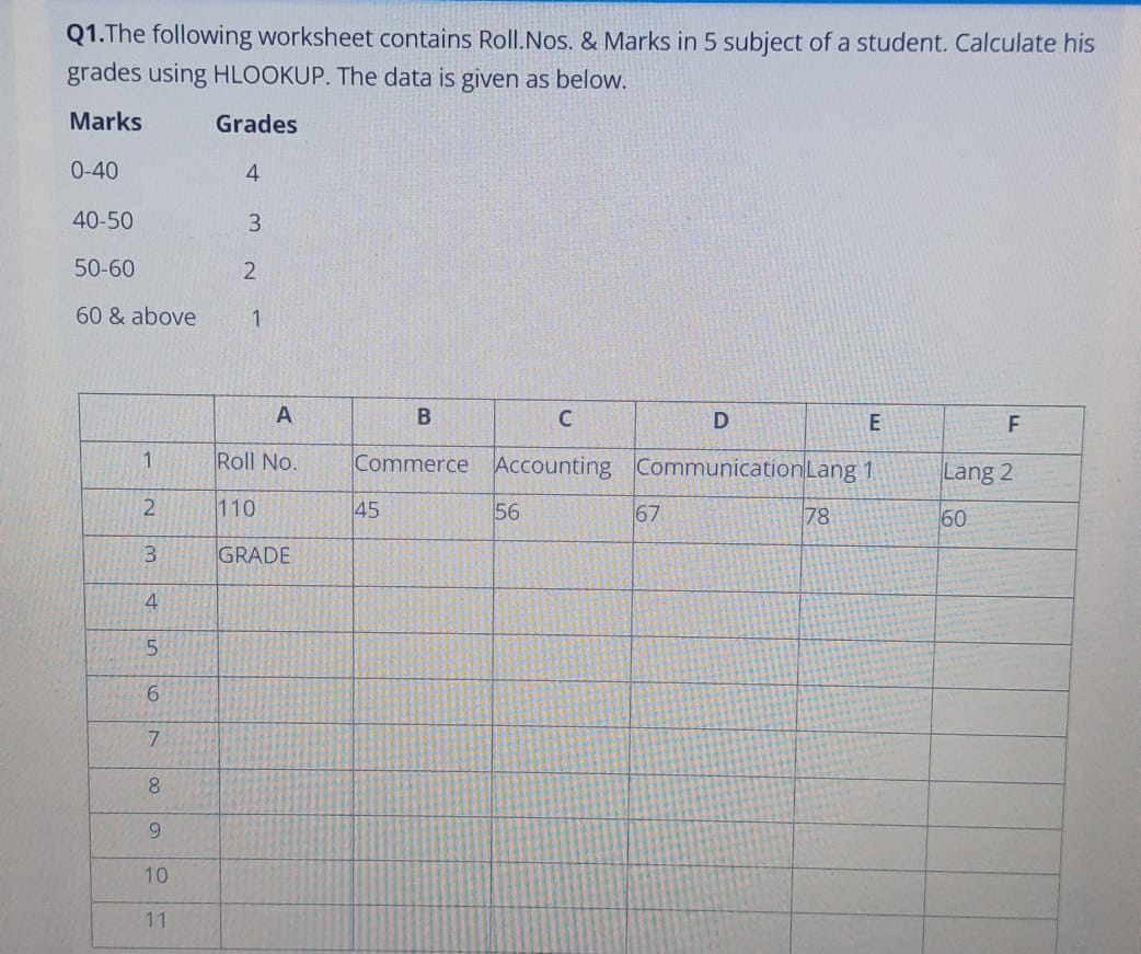 Solved using HLOOKUP. The data is given as below.Marks | Chegg.com