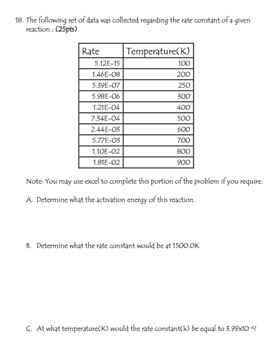 Solved 18. The following set of data was collected regarding | Chegg.com