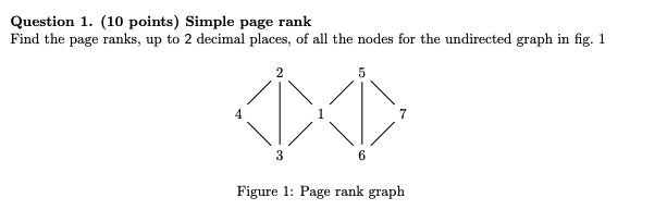 Solved Question 1. (10 points) Simple page rank Find the | Chegg.com
